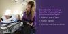 What's Stretcher Service On A Commercial Flight Really Like?