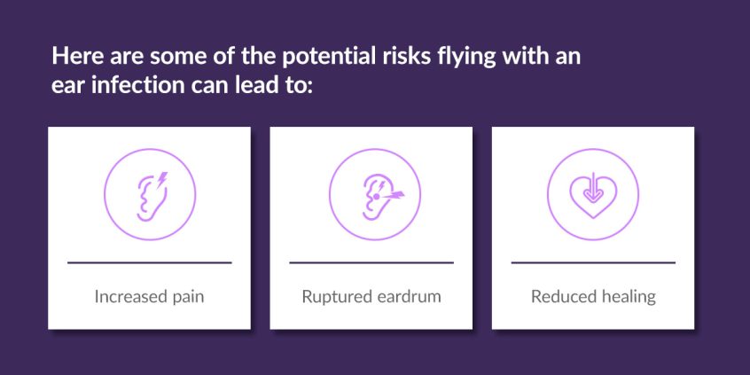 Can You Fly With An Ear Infection? Get Your Answer
