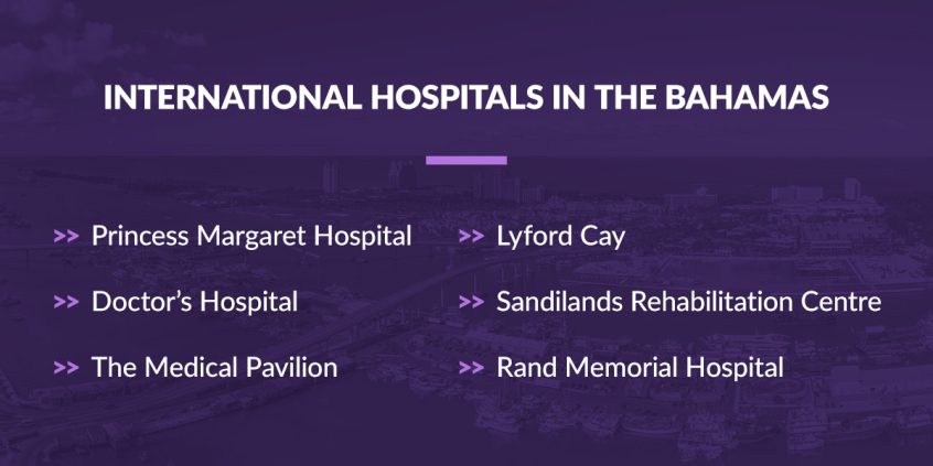 Best International Hospitals In The Bahamas