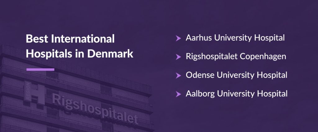 Best International Hospitals In Denmark | REVA Air Ambulance