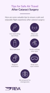 When Can I Fly After Cataract Surgery