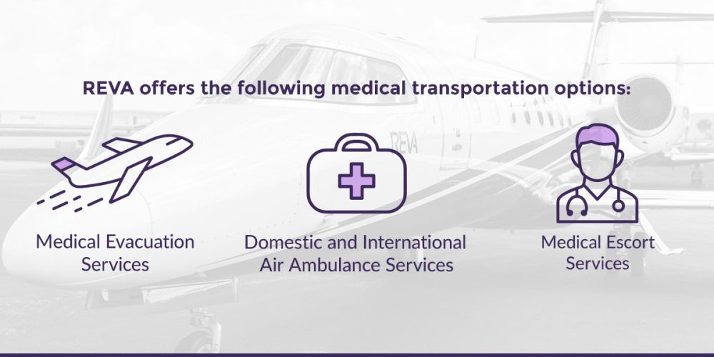 Can You Fly With Bronchitis?