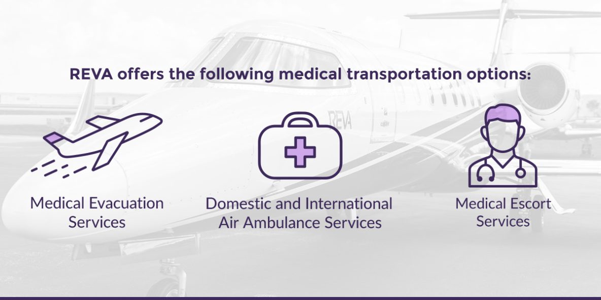 Can You Fly With Bronchitis?