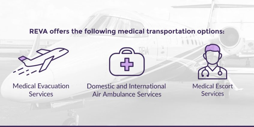 Can You Fly With Bronchitis?